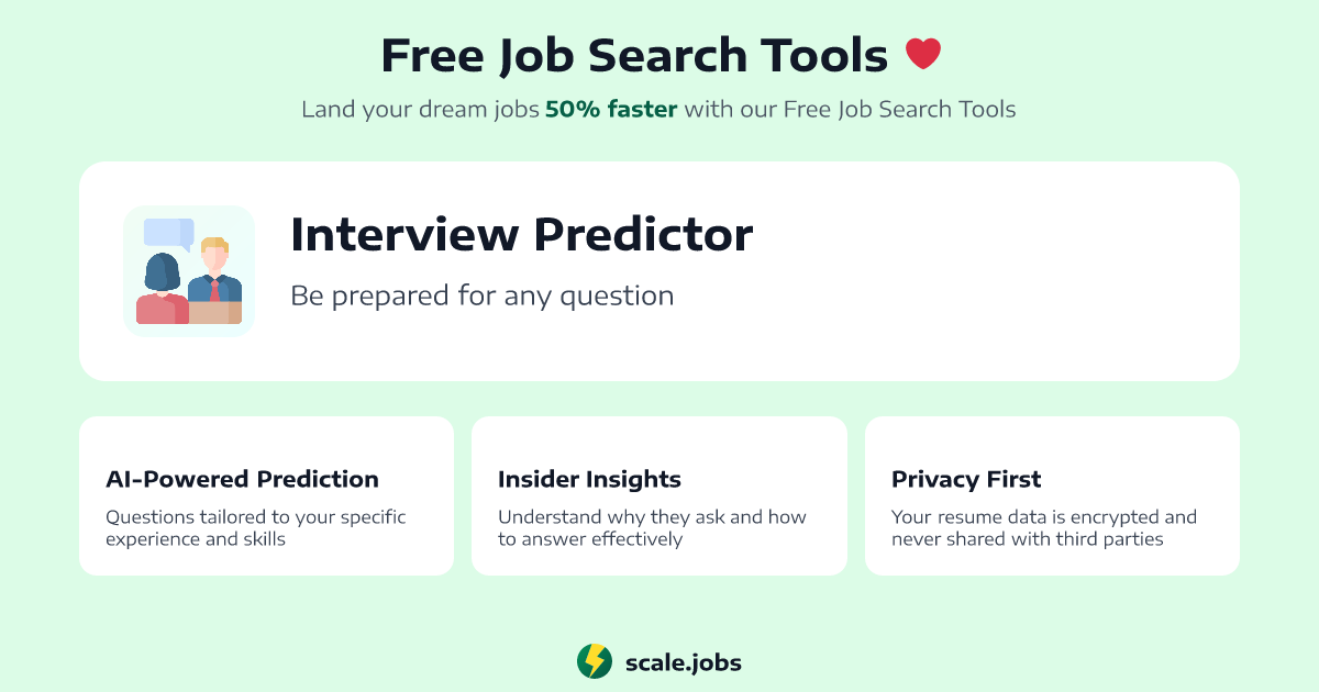 Interview Question Predictor | scale.jobs