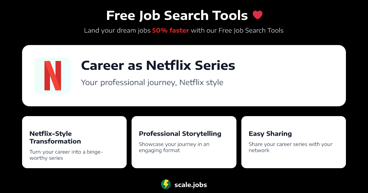 Your Career as a Netflix Series | scale.jobs